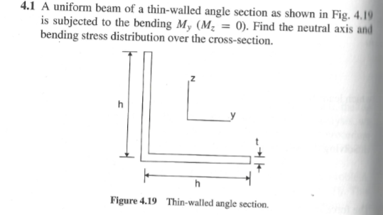Solved 4.1 A uniform beam of a thin-walled angle section as | Chegg.com
