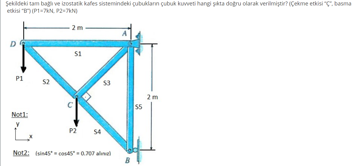Solved What is the stick strength of the bars in the figure | Chegg.com