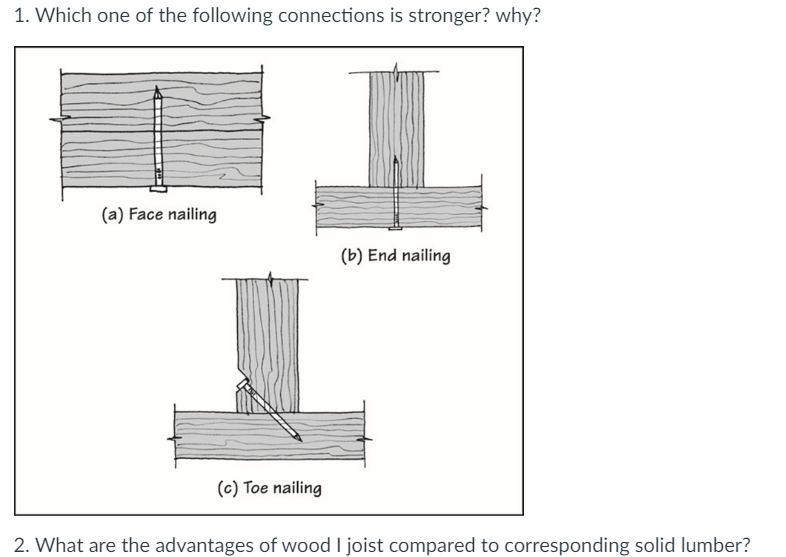 Solved 1. Which one of the following connections is | Chegg.com