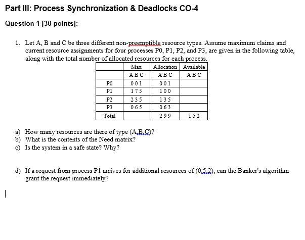 Solved Part III: Process Synchronization & Deadlocks CO-4 | Chegg.com
