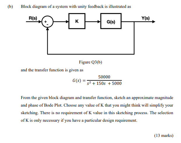 Solved (b) ( Block diagram of a system with unity feedback | Chegg.com