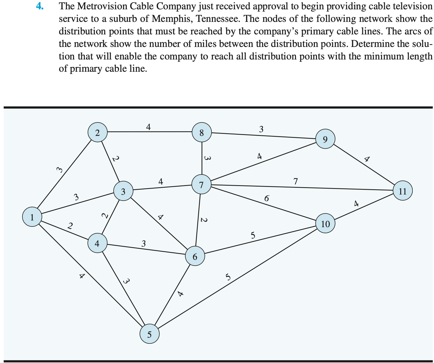 Solved The Metrovision Cable Company just received approval | Chegg.com