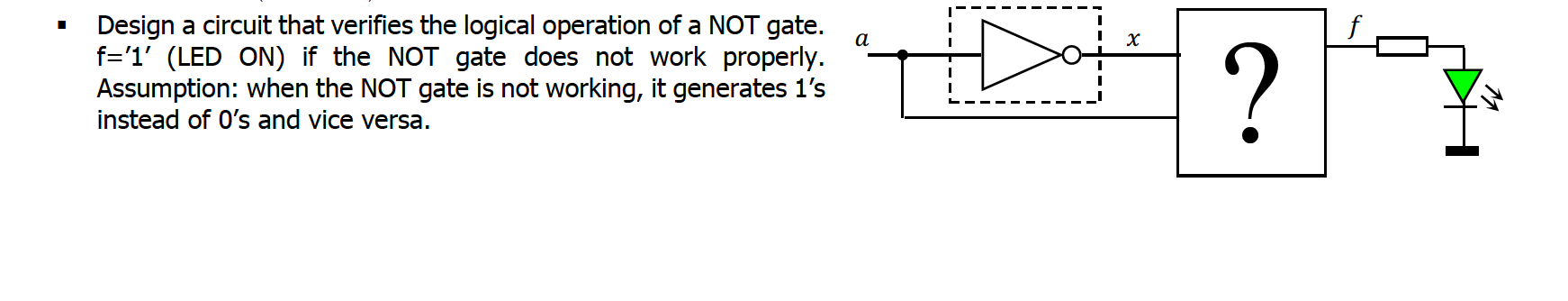 Solved a X Design a circuit that verifies the logical | Chegg.com