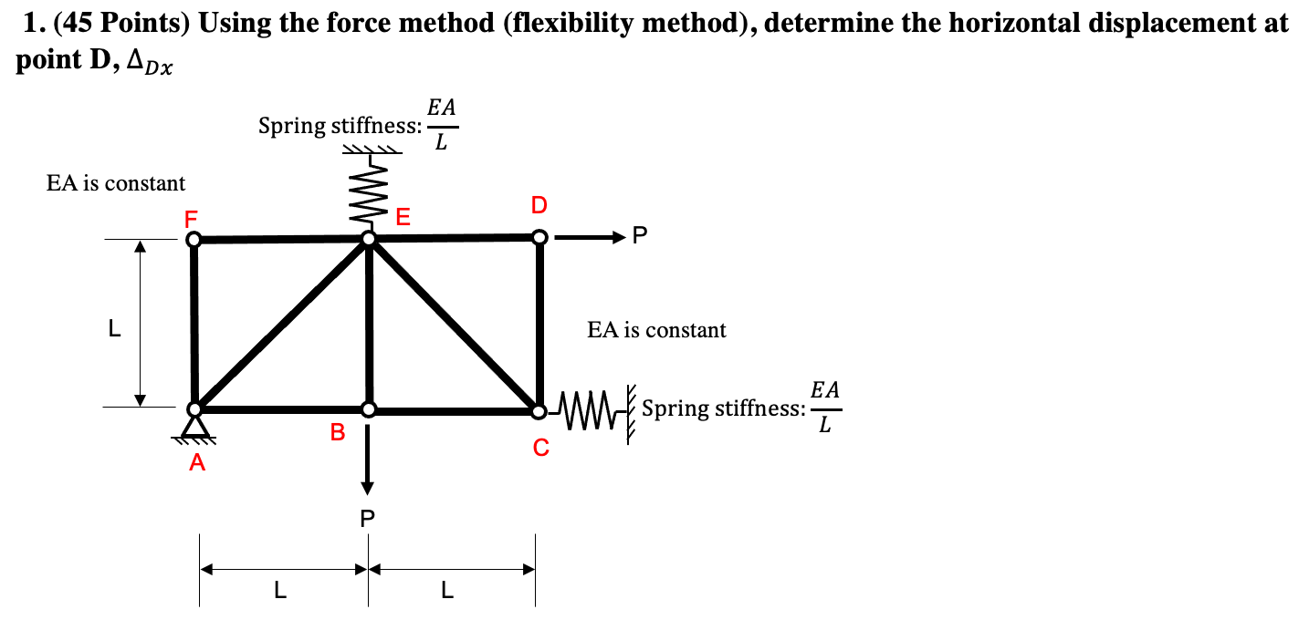 Solved 1. (45 Points) Using the force method (flexibility | Chegg.com