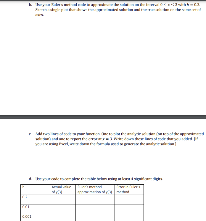Solved 3. Consider the initial value problem | Chegg.com