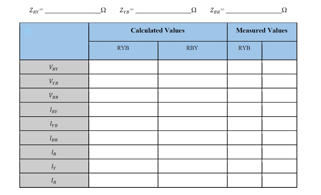 Solved FIND THE VALUES BELOW IN THESE TABLES FOR THIS DELTA | Chegg.com