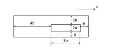 Use the finite element method and 1D bar elementsto | Chegg.com