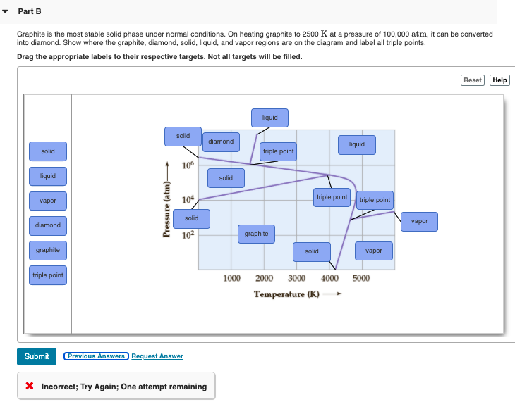 Solved Part B Graphite is the most stable solid phase under | Chegg.com
