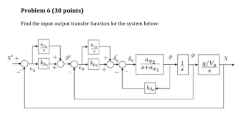 Solved Problem 6 (30 points) Find the input-output transfer | Chegg.com