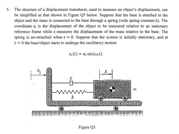 Solved 5. The structure of a displacement transducer, used | Chegg.com