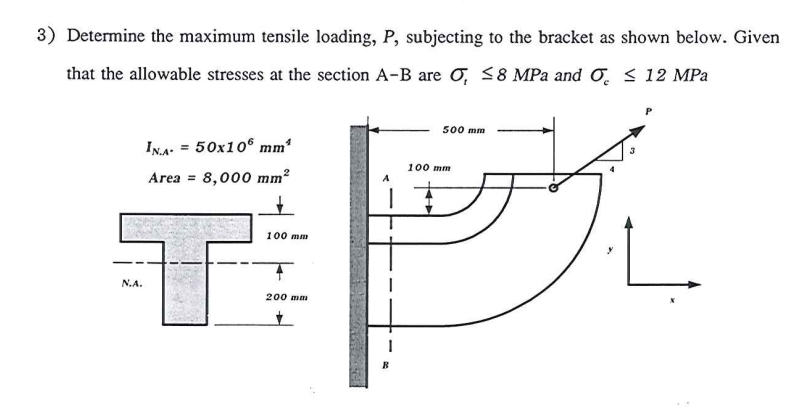 Solved 3) Determine the maximum tensile loading, P, | Chegg.com