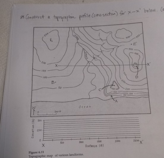 Solved Sr. Construct a topographic prohlecom a topographic | Chegg.com