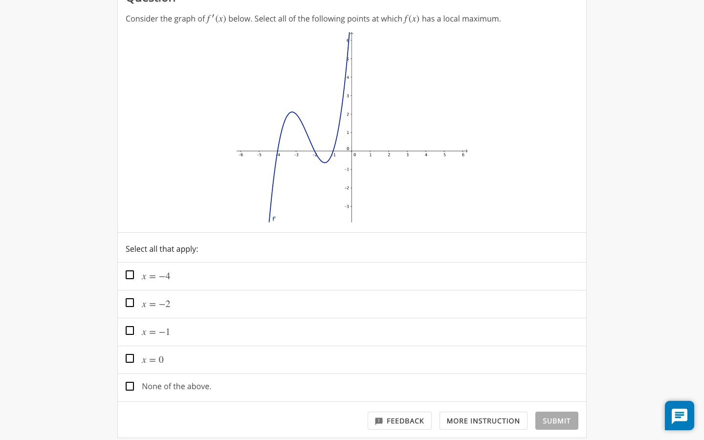 Solved Consider The Graph Of F′ X Below Select All Of