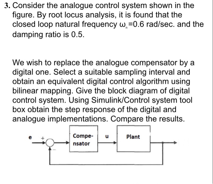 Solved 3. Consider the analogue control system shown in the | Chegg.com