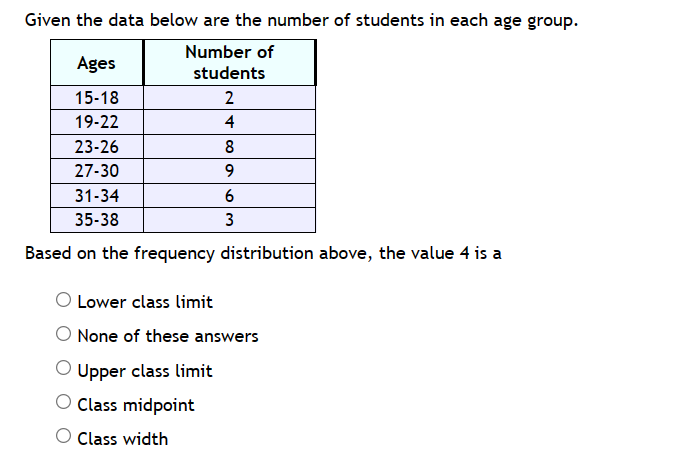 Solved Given the data below are the number of students in | Chegg.com