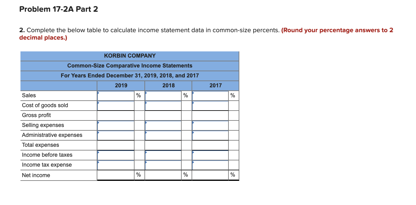 Solved Part 2 of 4 Required information Problem 17-2A | Chegg.com