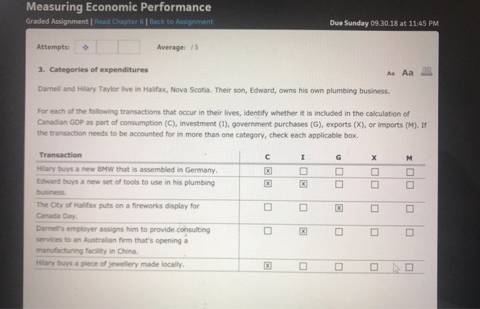 Solved Measuring Economic Performance Graded Assignment | | Chegg.com