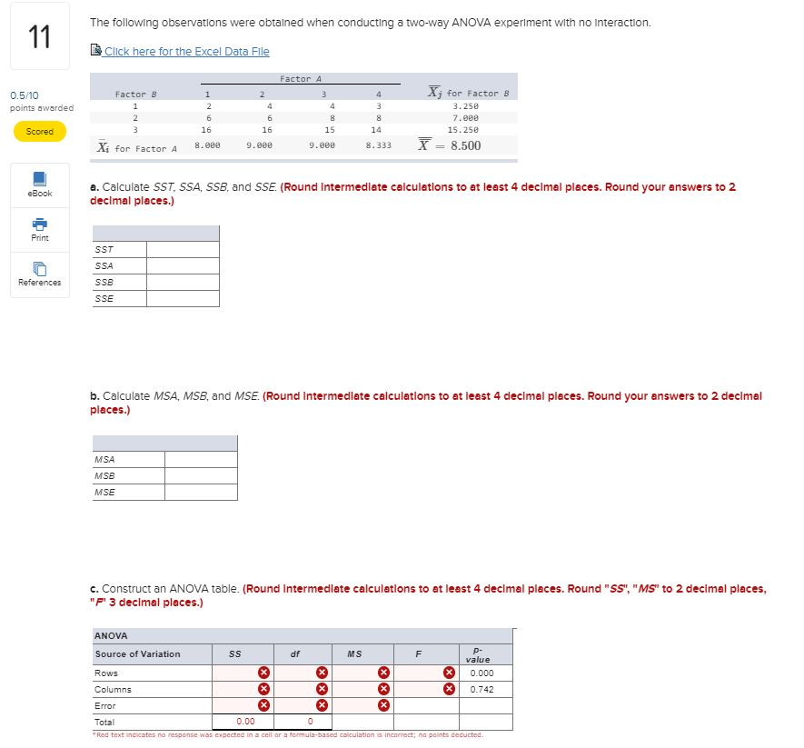 Solved The following observations were obtained when | Chegg.com