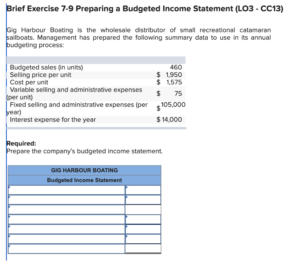 Solved Brief Exercise 7-9 Preparing a Budgeted Income | Chegg.com Solved Brief Exercise 7-9 Preparing a Budgeted Income | Chegg.com