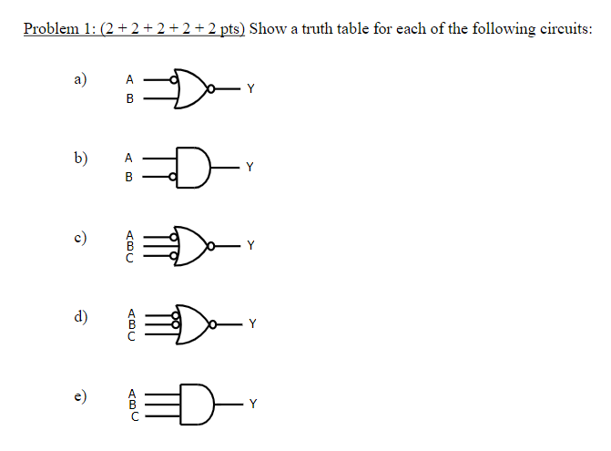 Solved Problem 1: (2+2+2+2+2 pts) Show a truth table for | Chegg.com Solved Problem 1: (2+2+2+2+2 pts) Show a truth table for | Chegg.com