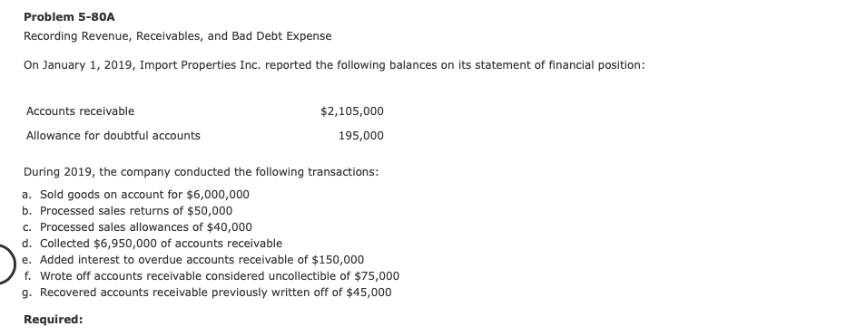Solved Problem 5-80A Recording Revenue, Receivables, and Bad | Chegg.com
