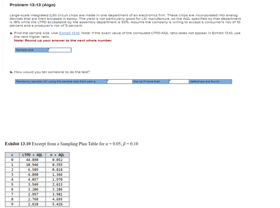 Solved Problem 13-13 (Algo)Large-scale integrated (LSI) | Chegg.com