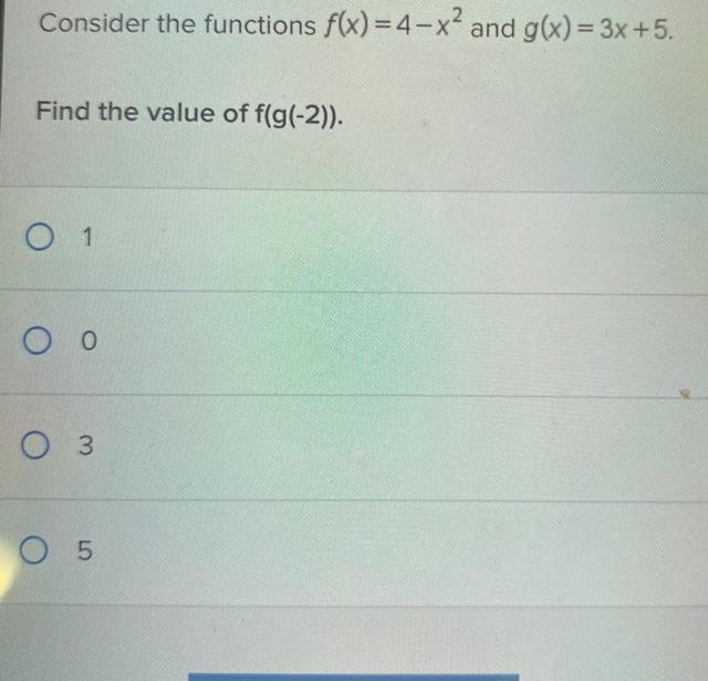 Solved Consider the functions f(x)=4−x2 and g(x)=3x+5. Find | Chegg.com