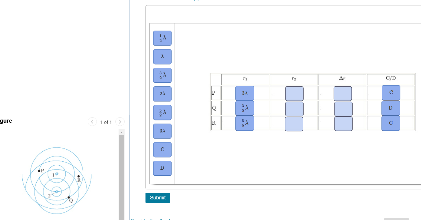 Solved Make a table with rows labeled PP, ﻿QQ, ﻿and RR and | Chegg.com