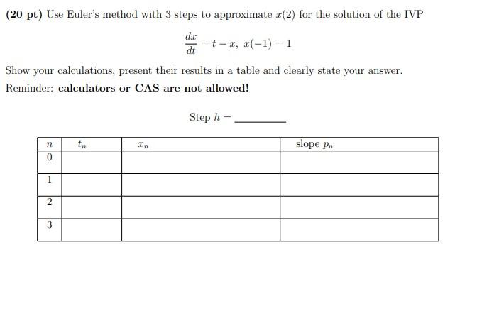 Solved (20 pt) Use Euler's method with 3 steps to | Chegg.com