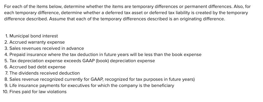 For each of the items below, determine whether the | Chegg.com
