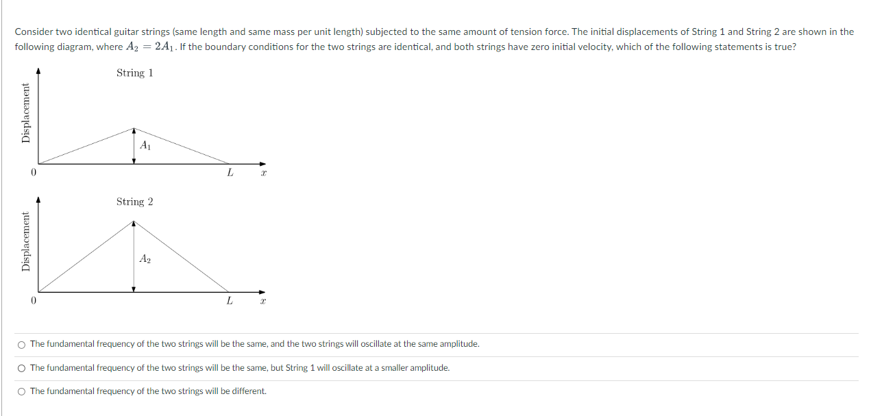 Solved Consider two identical guitar strings (same length | Chegg.com