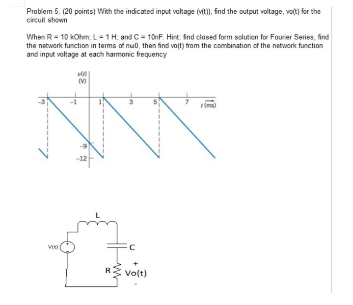 Problem 5. (20 points) With the indicated input | Chegg.com
