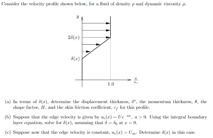 Solved Consider the velocity profile shown below, for a | Chegg.com