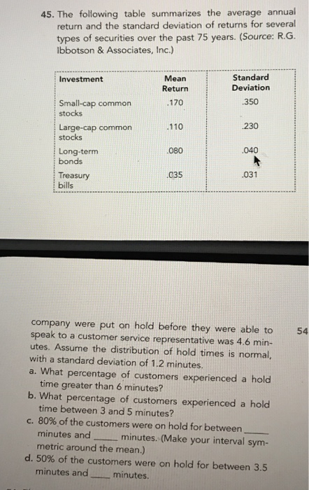 Solved 45. The following table summarizes the average annual | Chegg.com