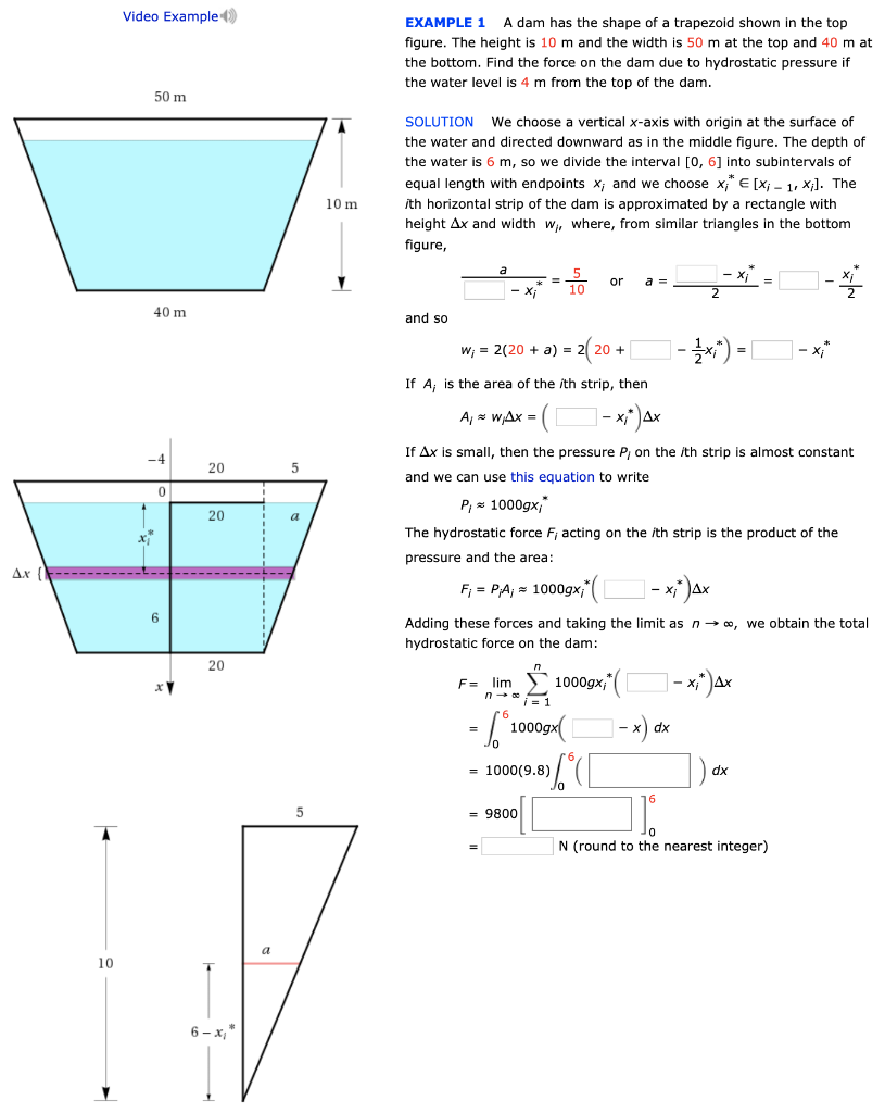 Solved EXAMPLE 1 A dam has the shape of a trapezoid shown in | Chegg.com