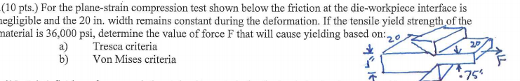 Solved (10 pts. For the plane-strain compression test shown | Chegg.com