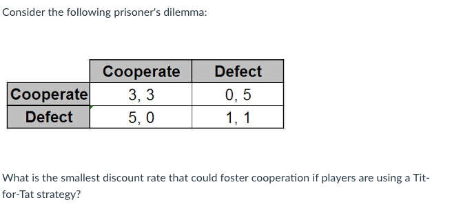 Solved Consider the following prisoner's dilemma: Cooperate | Chegg.com