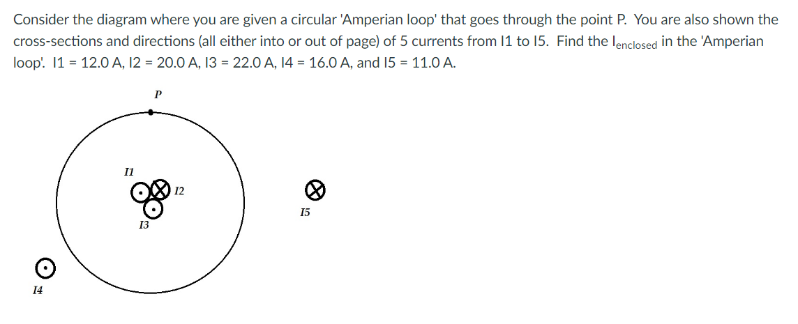 Solved Consider the diagram where you are given a circular | Chegg.com