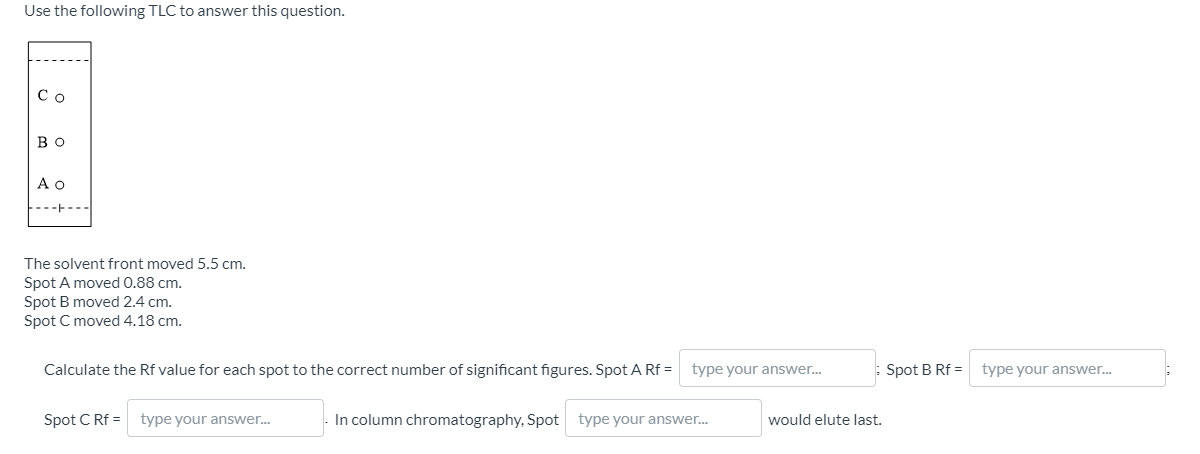 Solved Use the following TLC to answer this question. The | Chegg.com