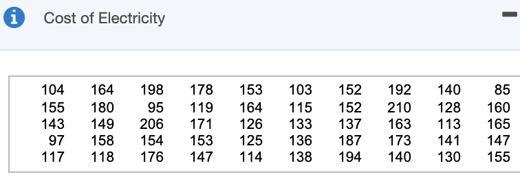 Solved a. Construct a histogram and a percentage polygon. | Chegg.com