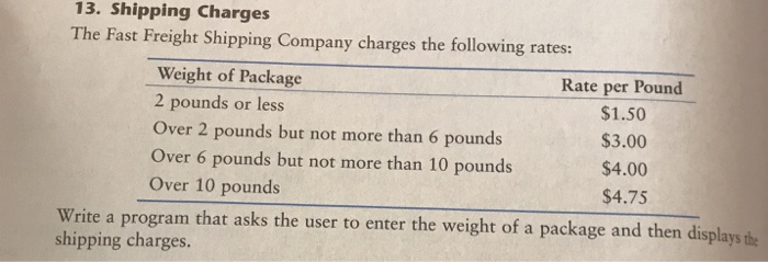 Solved 13. Shipping Charges The Fast Freight Shipping | Chegg.com