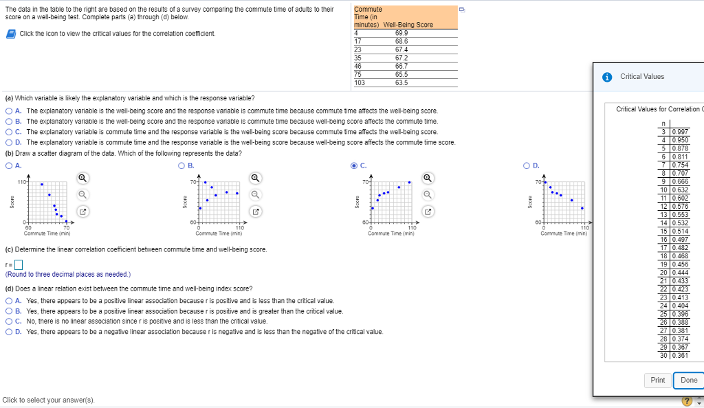 Solved The data in the table to the right are based on the | Chegg.com