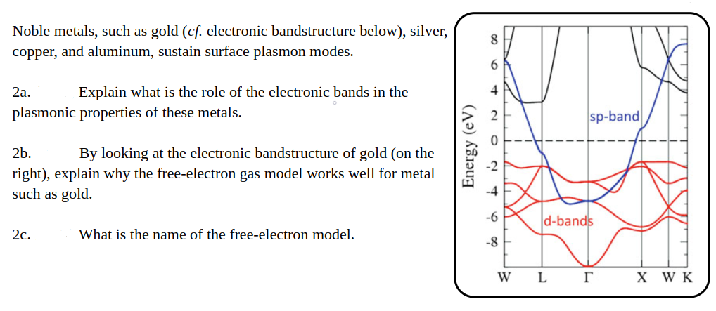 Solved Noble metals, such as gold (cf. electronic | Chegg.com