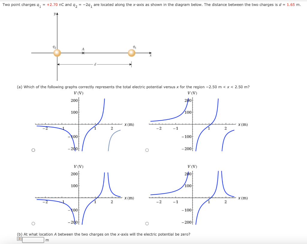 Solved Two point charges 91 = +2.70 nC and 92 = -29, are | Chegg.com