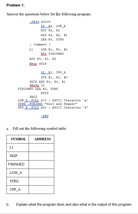 Solved Problem 1 Answer the questions below for the | Chegg.com