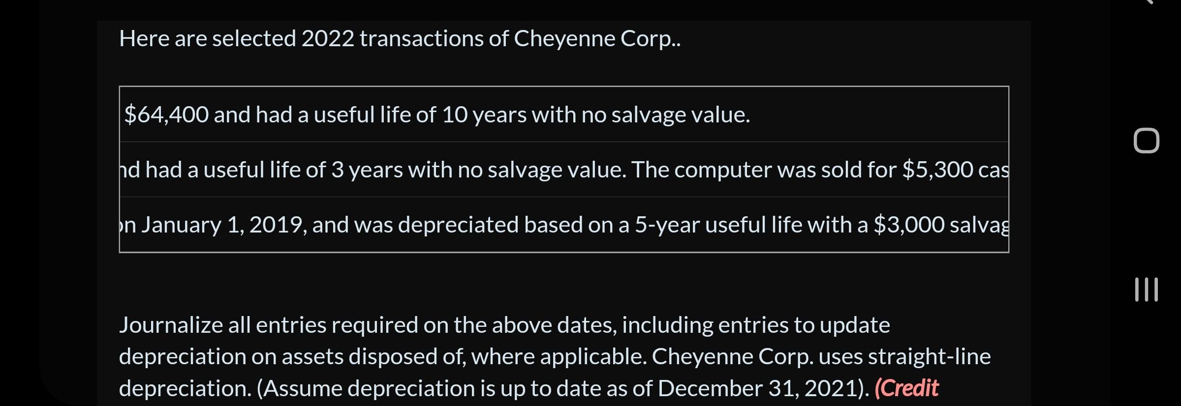 Solved Here are selected 2022 transactions of Cheyenne | Chegg.com