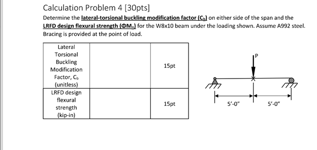 Solved Calculation Problem 5 [15pts] Determine the ASD | Chegg.com