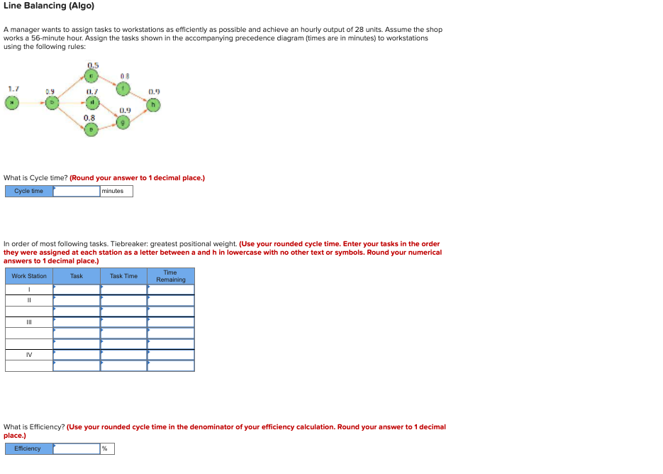 Solved Line Balancing (Algo) A manager wants to assign tasks | Chegg.com