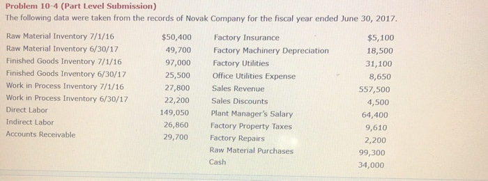 Solved Problem 1o-4 (Part Level Submission) The following | Chegg.com