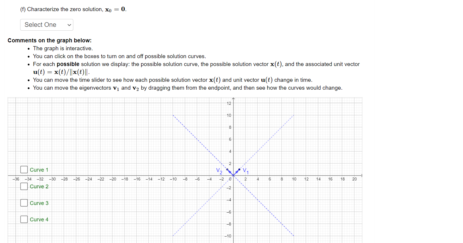 Part a options: curve 1, curve 2, curve 3, curve | Chegg.com